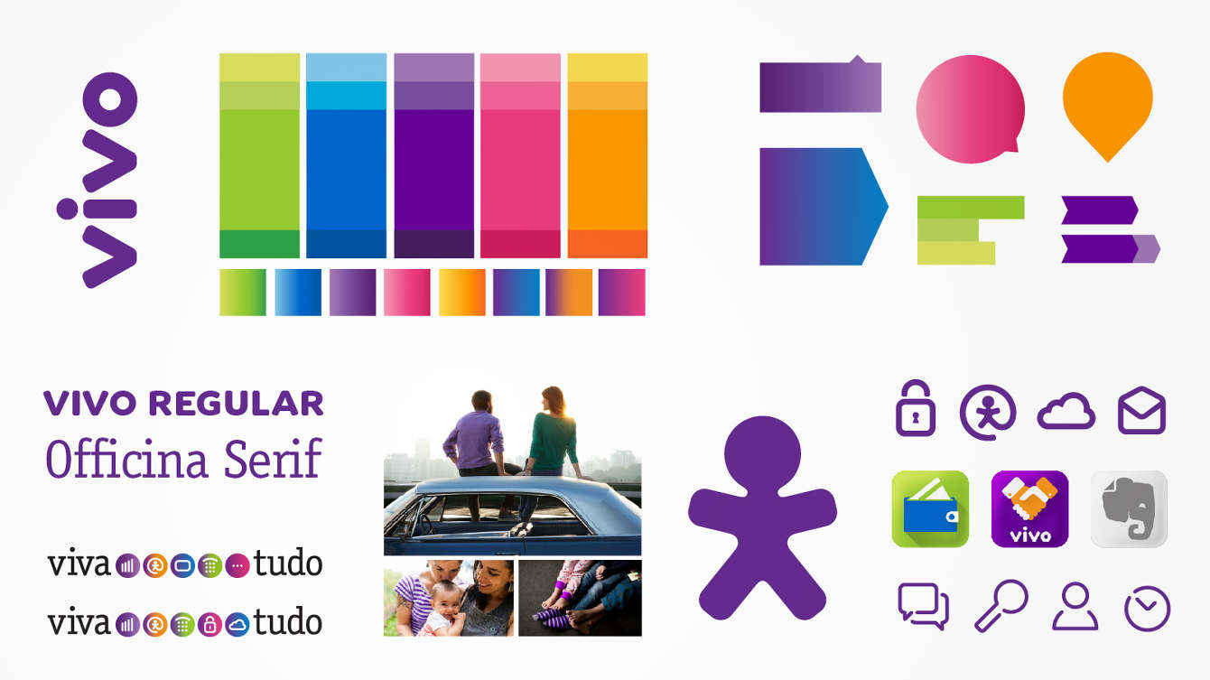 Vivo - Branding Expertise Trademark