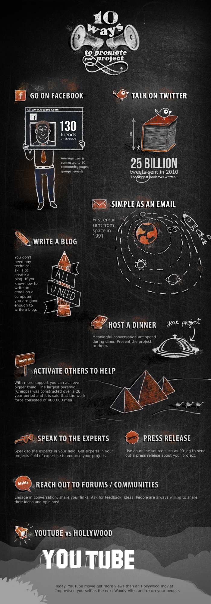 MAHINDRA - isabelle's portfolio