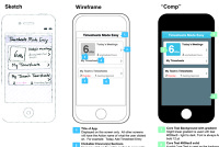 UX Playbook - Deb Biggar, User Experience Consultant