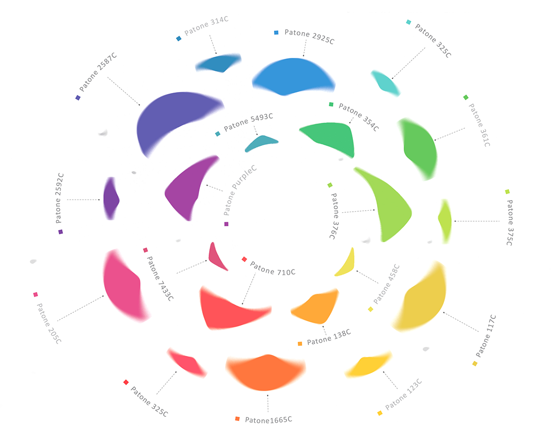 Vietopia - hoathi design co.