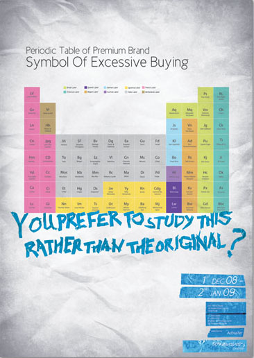 Anti-Brand Campaign - Psychographics