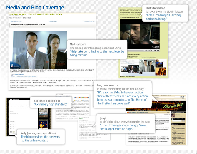 Intel - Shannon Tham Work