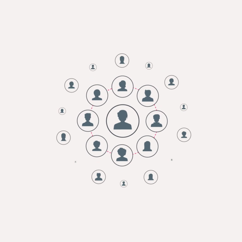 Rbnks | Motion Design & Animation