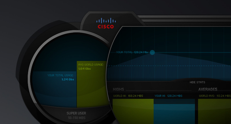 Cisco PULSE PC App - dlambert