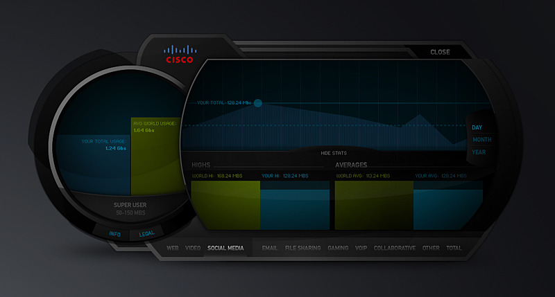 Cisco PULSE PC App - dlambert