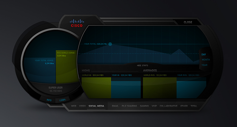 Cisco PULSE PC App - dlambert