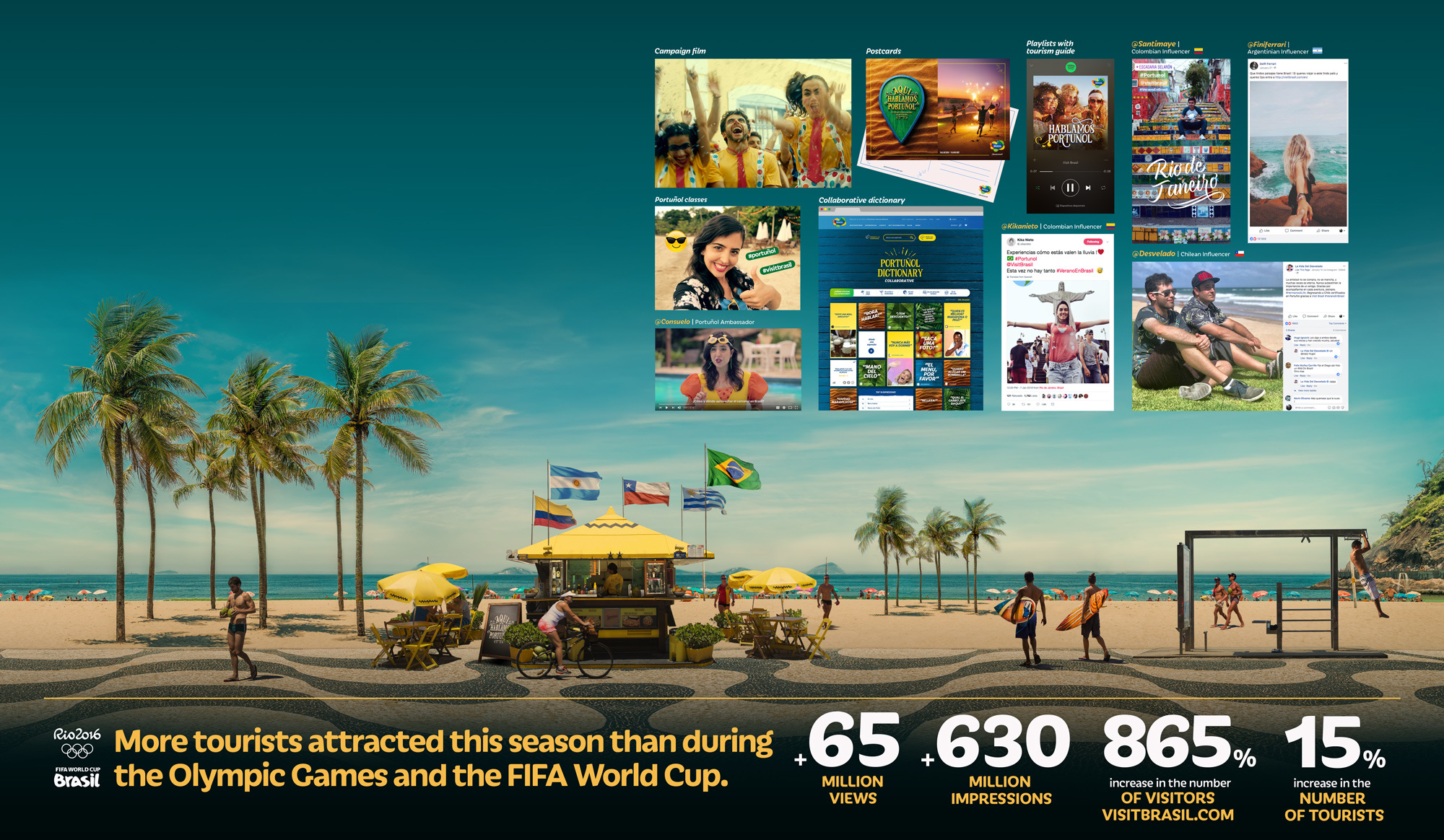 Paulo Ribas {Art Director}