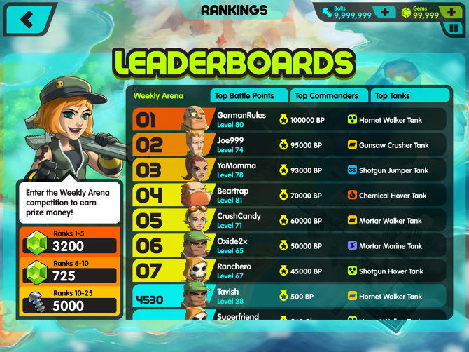 Tank Nation - Art & Product Design Direction by Tavish