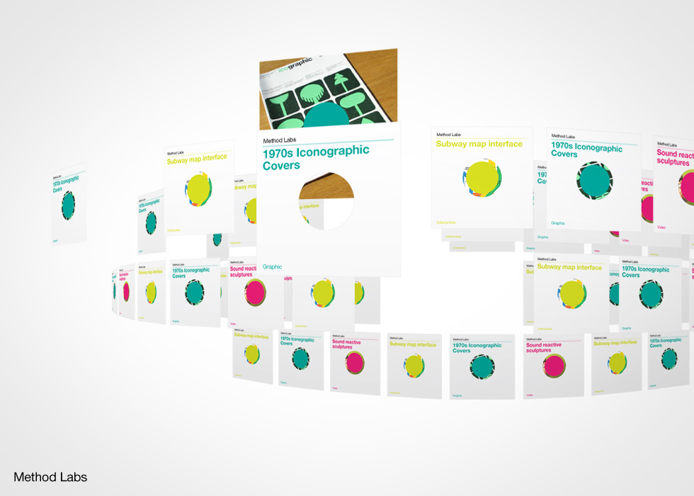 Method Labs - Art & Product Design Direction by Tavish