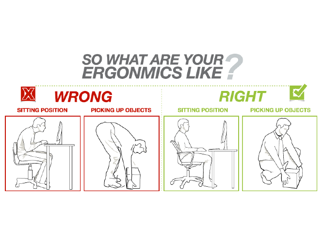 Ergonomics - Me graphic design
