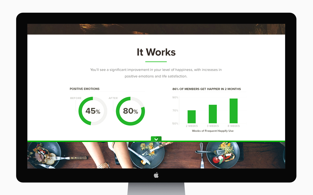 Happify Brand Refresh - Kyle White | Art Director Based in New York City