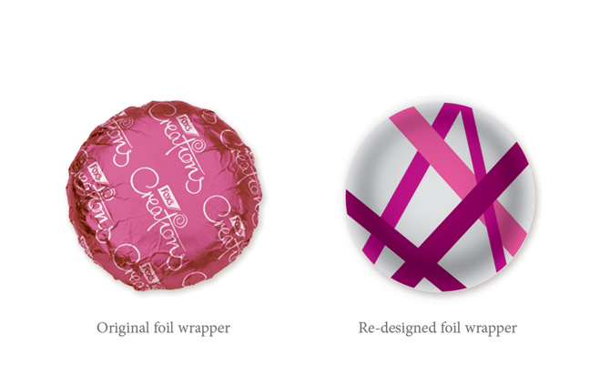 Fox's wrapper design - I package things