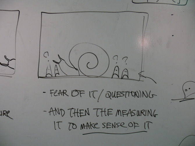 Think Metric - Ivan J Cruz