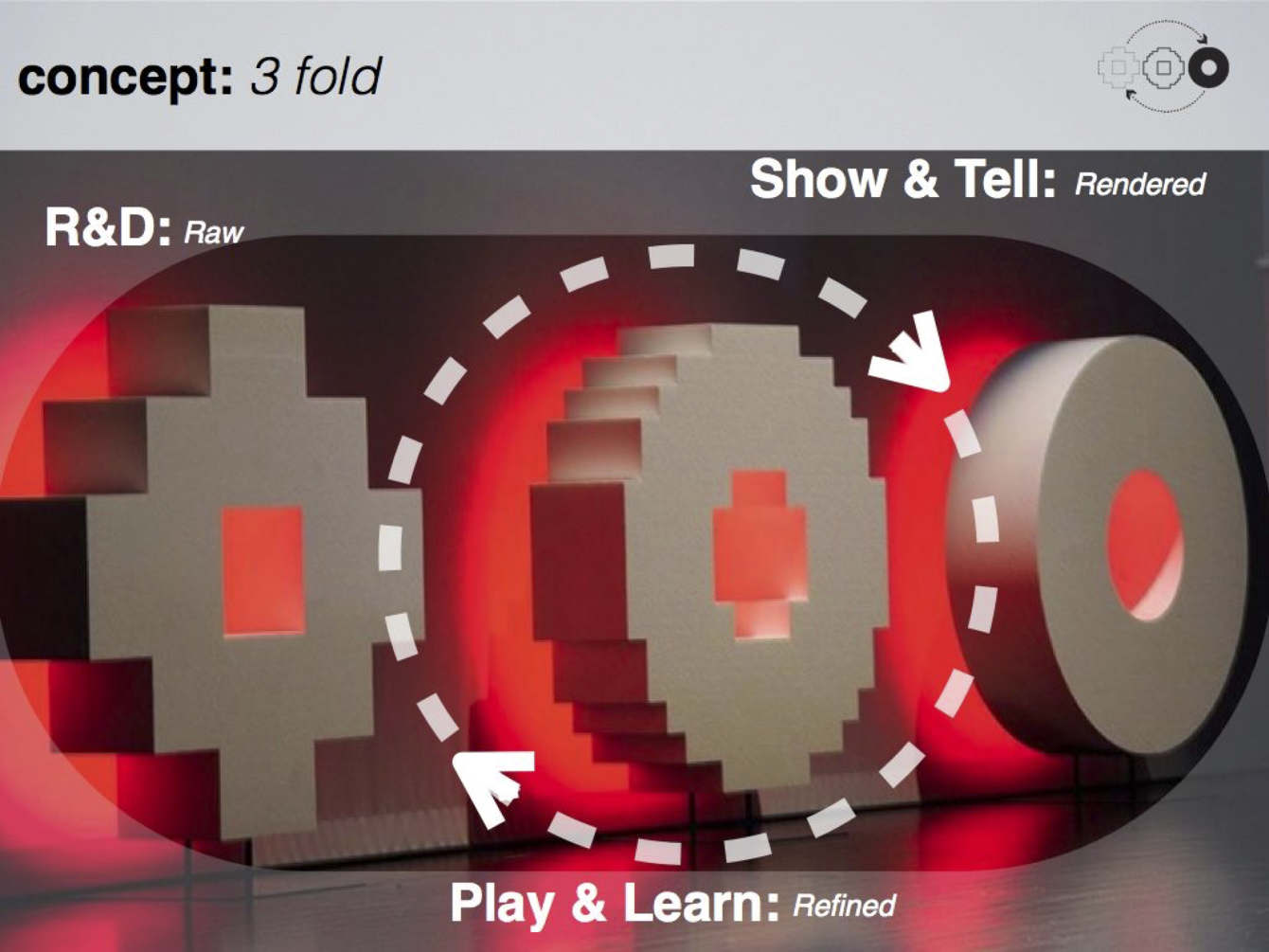 Tech Innovation Lab - filipaTOMAZ