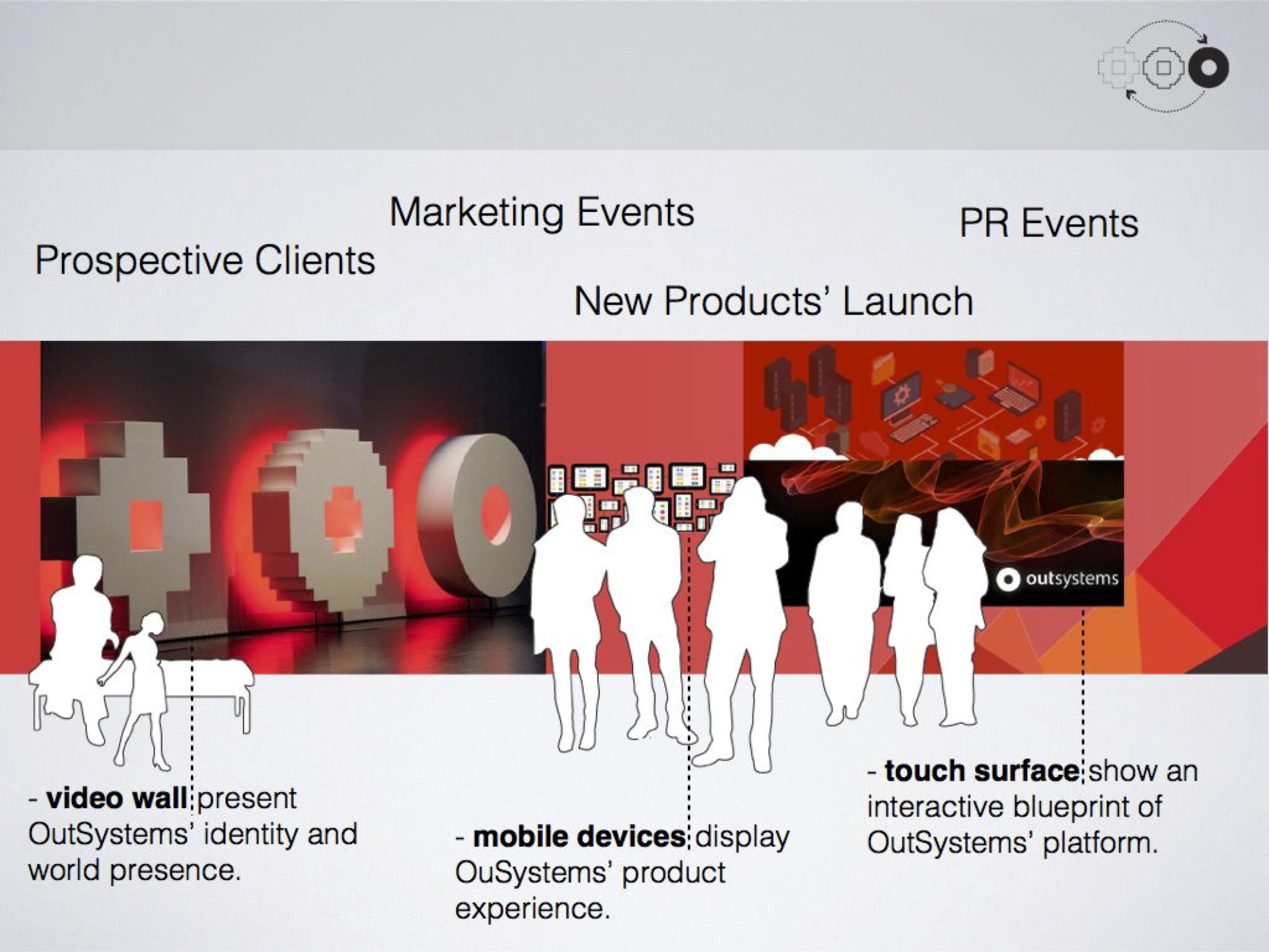 Tech Innovation Lab - filipaTOMAZ