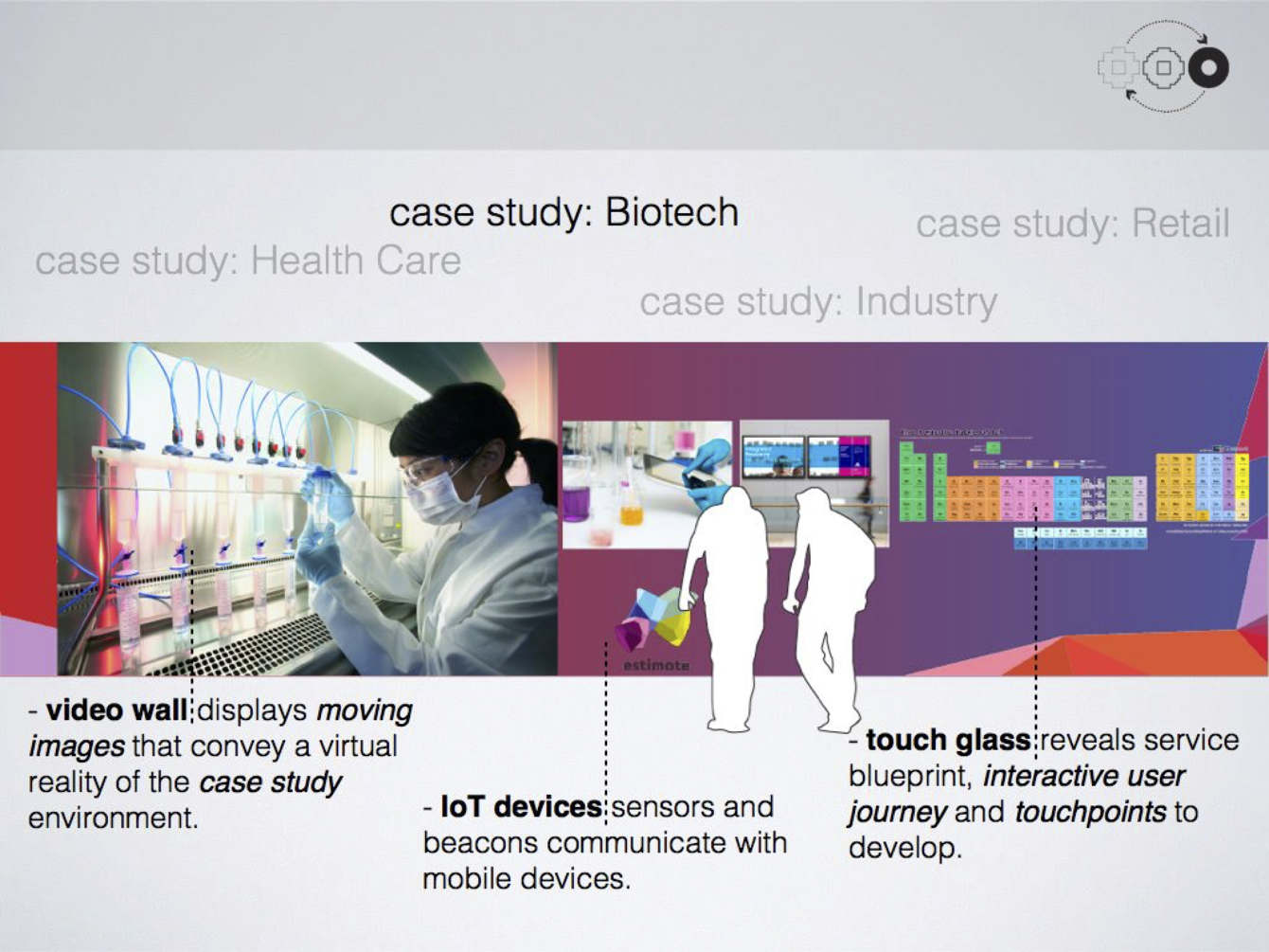 Tech Innovation Lab - filipaTOMAZ