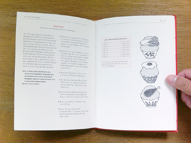 Mum’s Not Cooking - kuanth