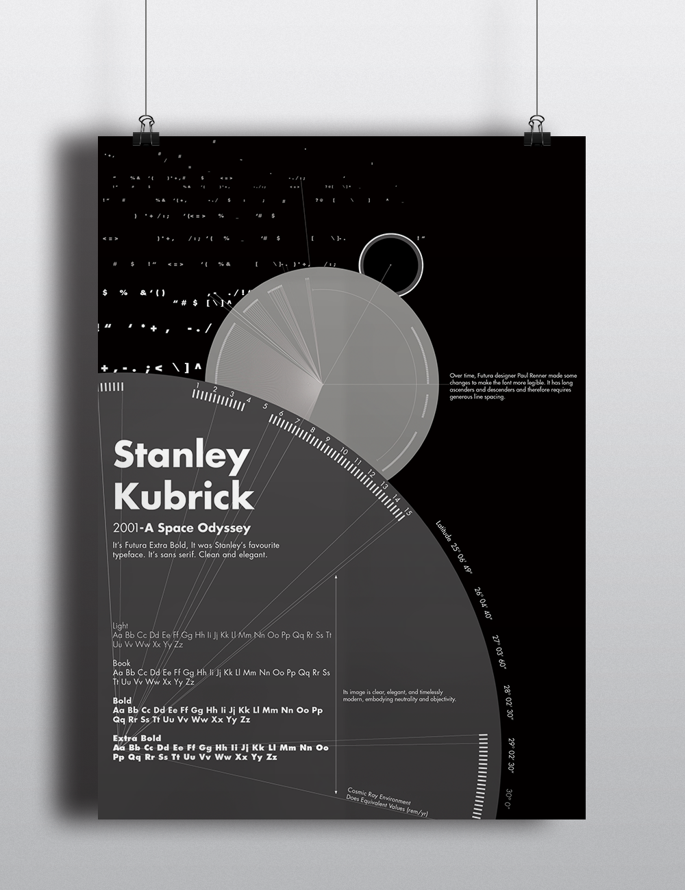 Type Poster: Futura - SCOTT LIAO DESIGN