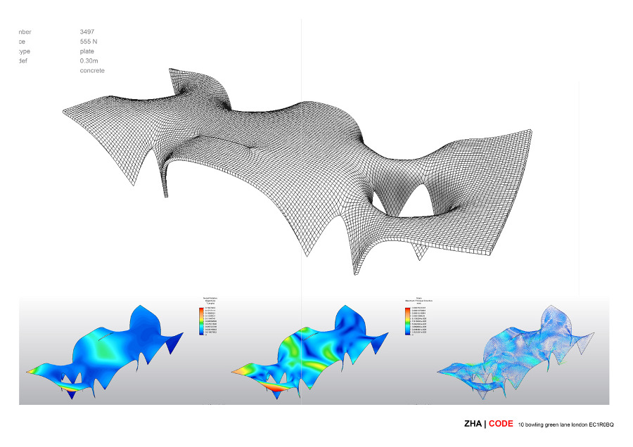 STUDENT | WORK - ZHA Code