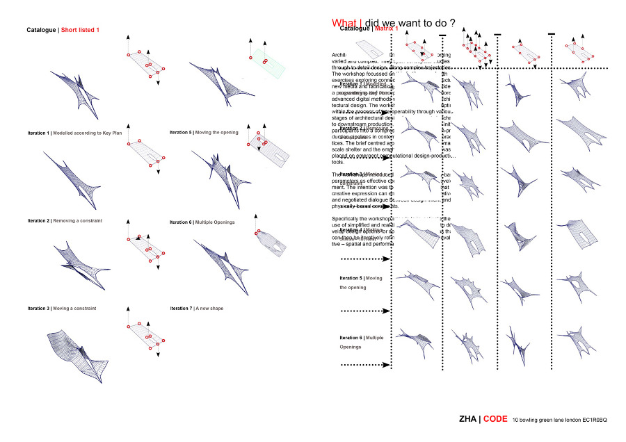 STUDENT | WORK - ZHA Code