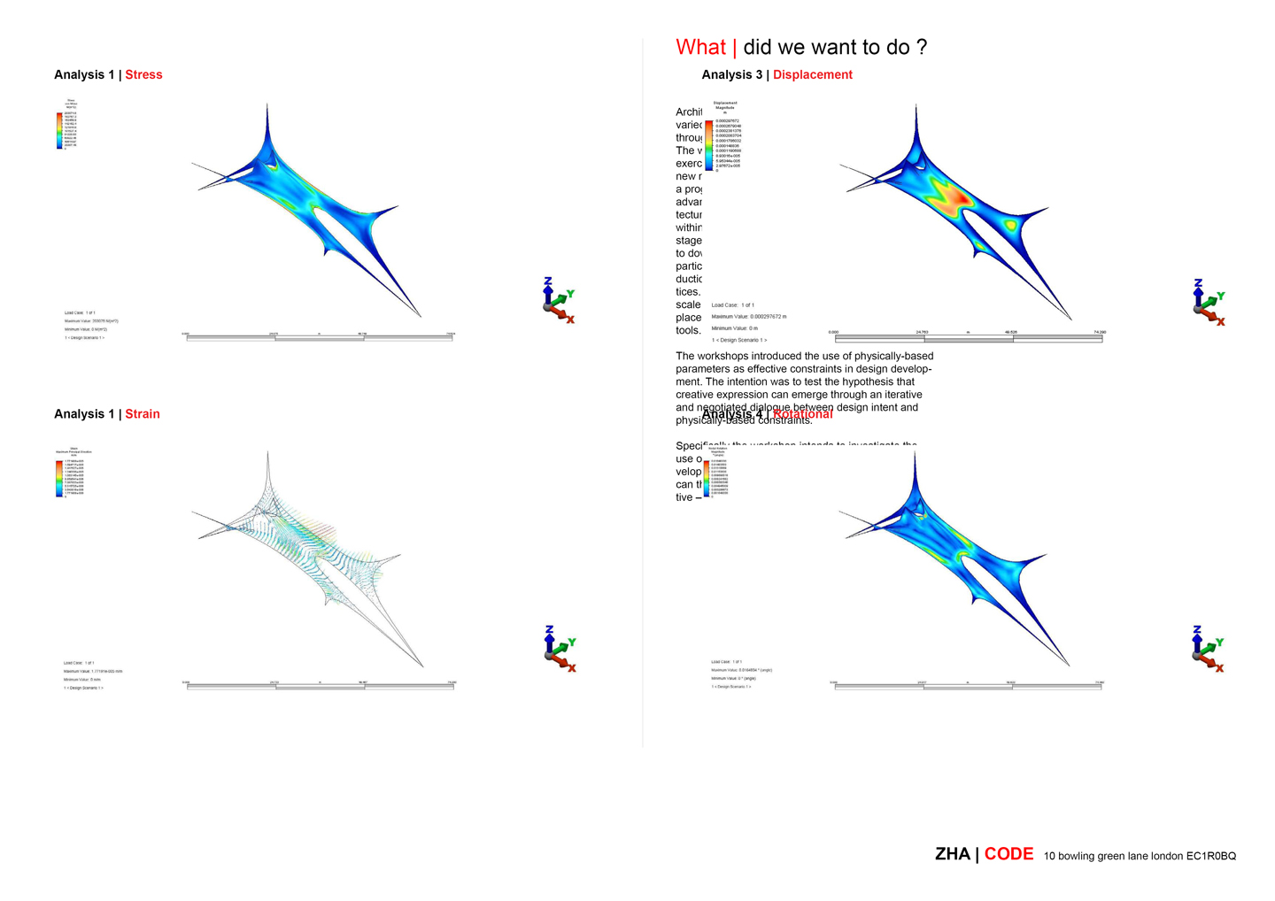 STUDENT | WORK - ZHA Code