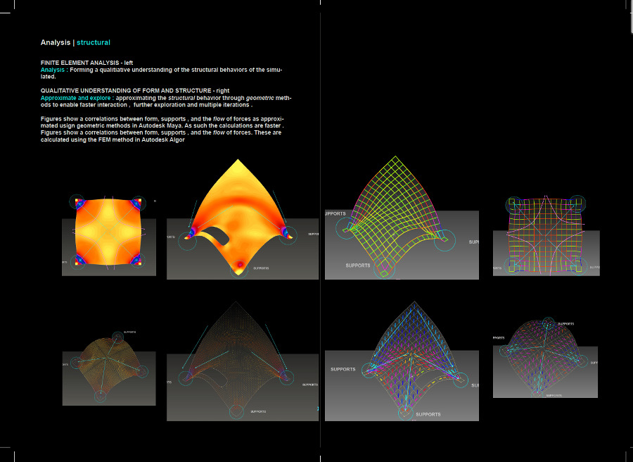 Student | resources - ZHA Code