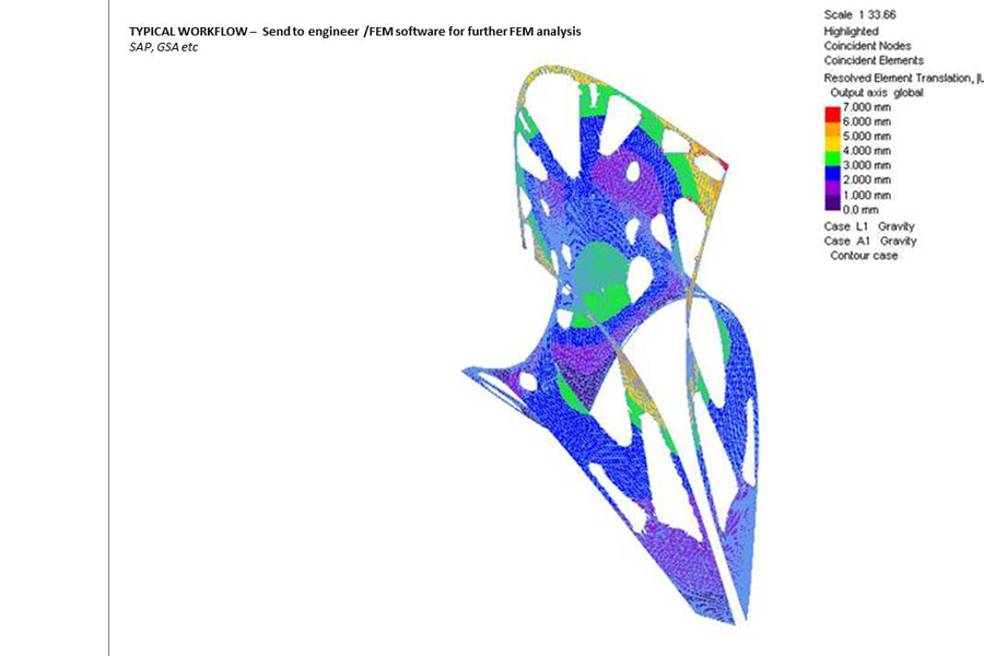 WHAT | we did summer 2013, Mexico - ZHA Code
