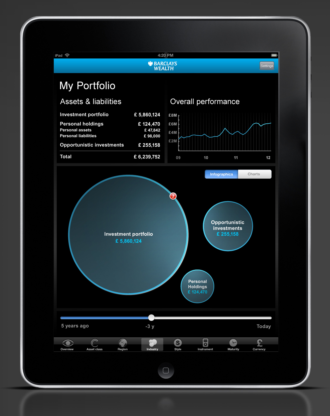 construct loveliness