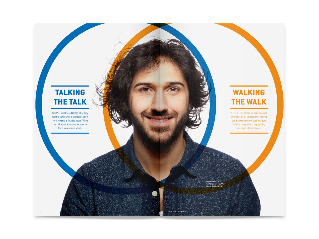 Progressive Brand Book - Design & Art Direction for Brands / John McHugh