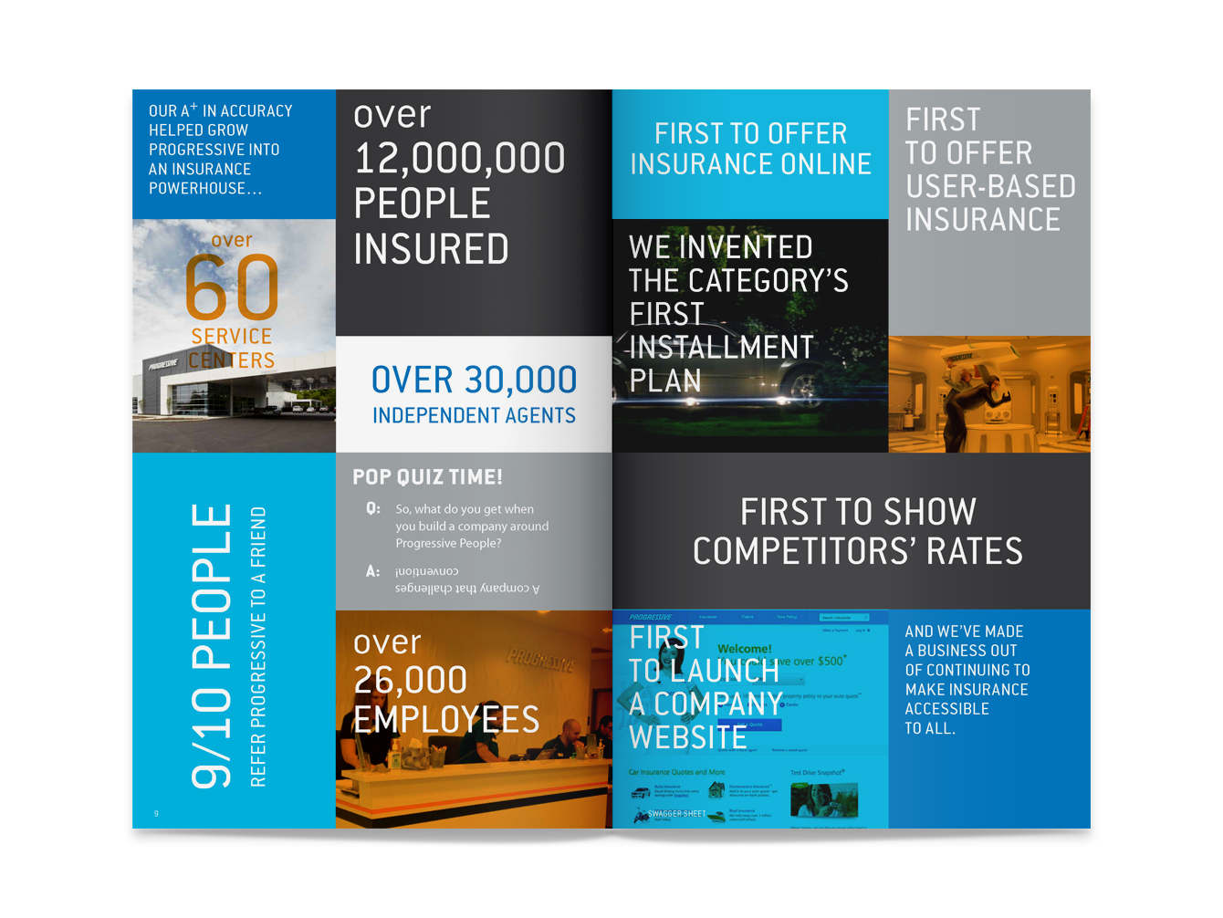 Progressive Brand Book - Design & Art Direction for Brands / John McHugh