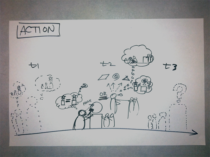 Procrastination models - Chongho Lee's Portfolio