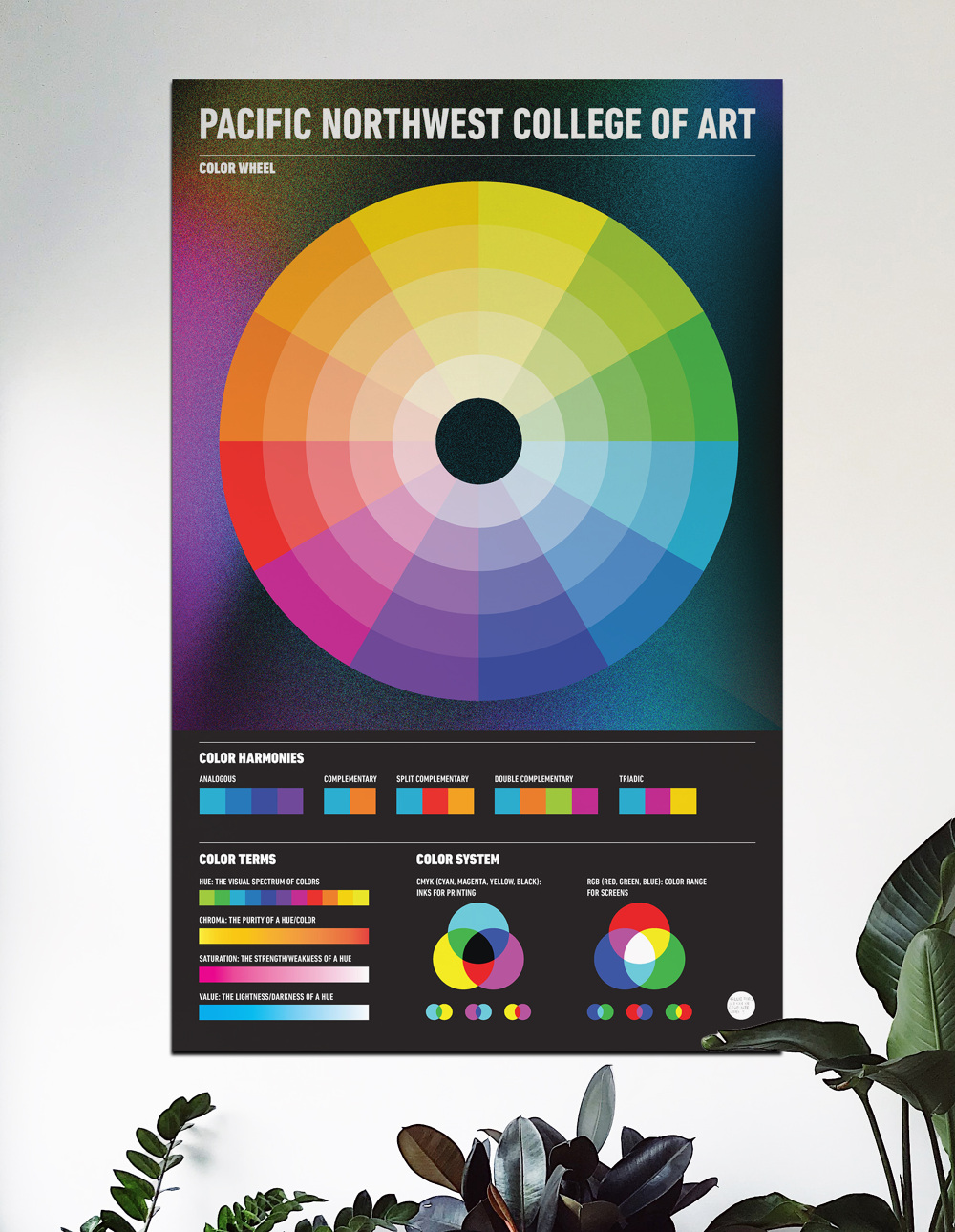PNCA COLOR THEORY POSTER - MAT BOWERS STUDIO—STRATEGIC BRAND DESIGN FOR ...