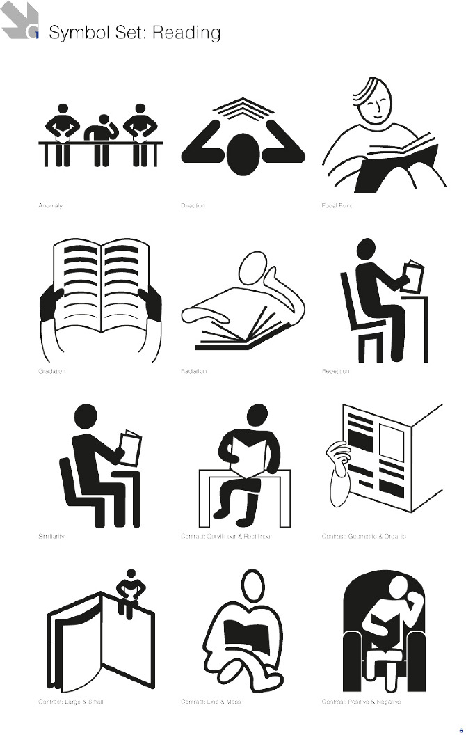 Symbol Sets: Person Reading - clifford gentry designs
