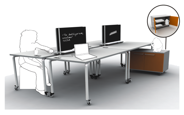 Studio Express - Designer Seda Ozcetin