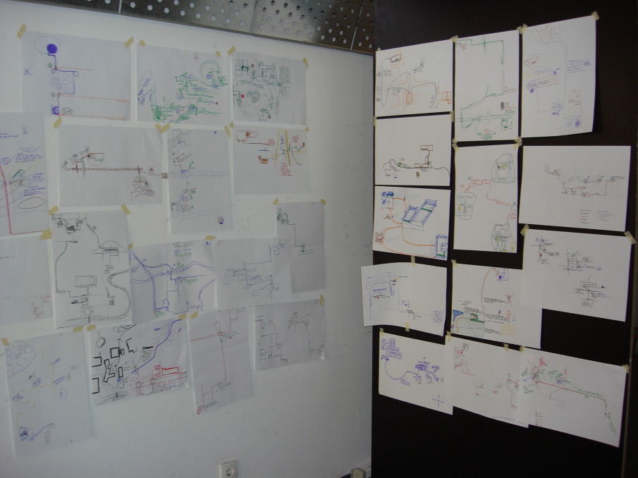 Mapping Workshops - Talleres de Mapeo - Liz Kueneke