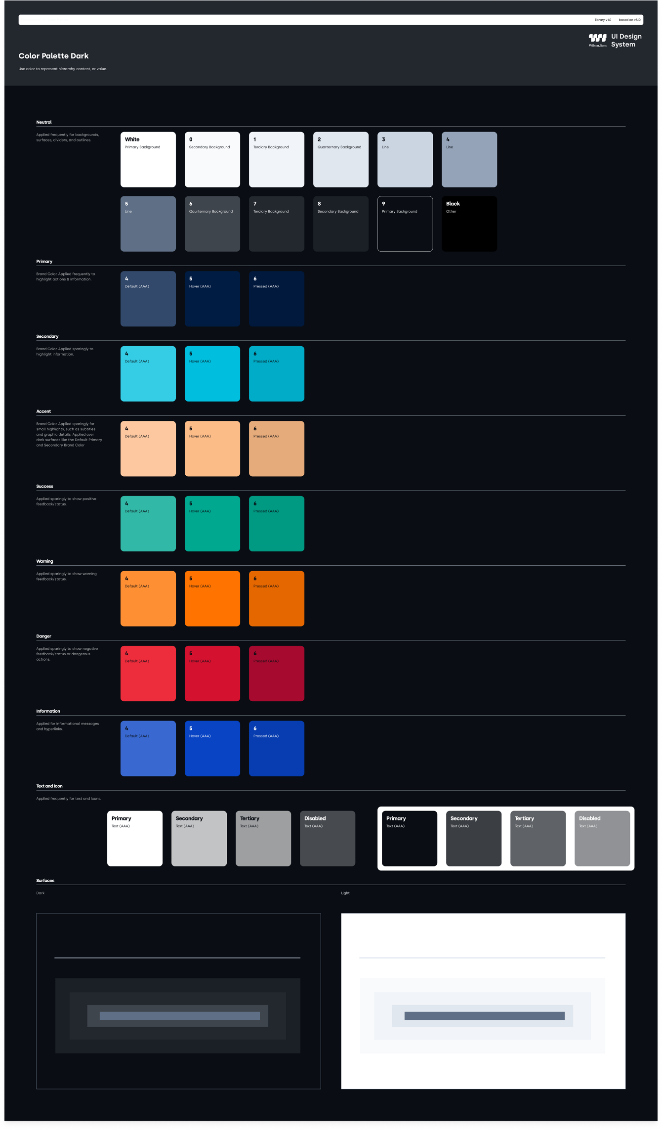 UX/UI Design [Product Design] - Gabriela Werneck