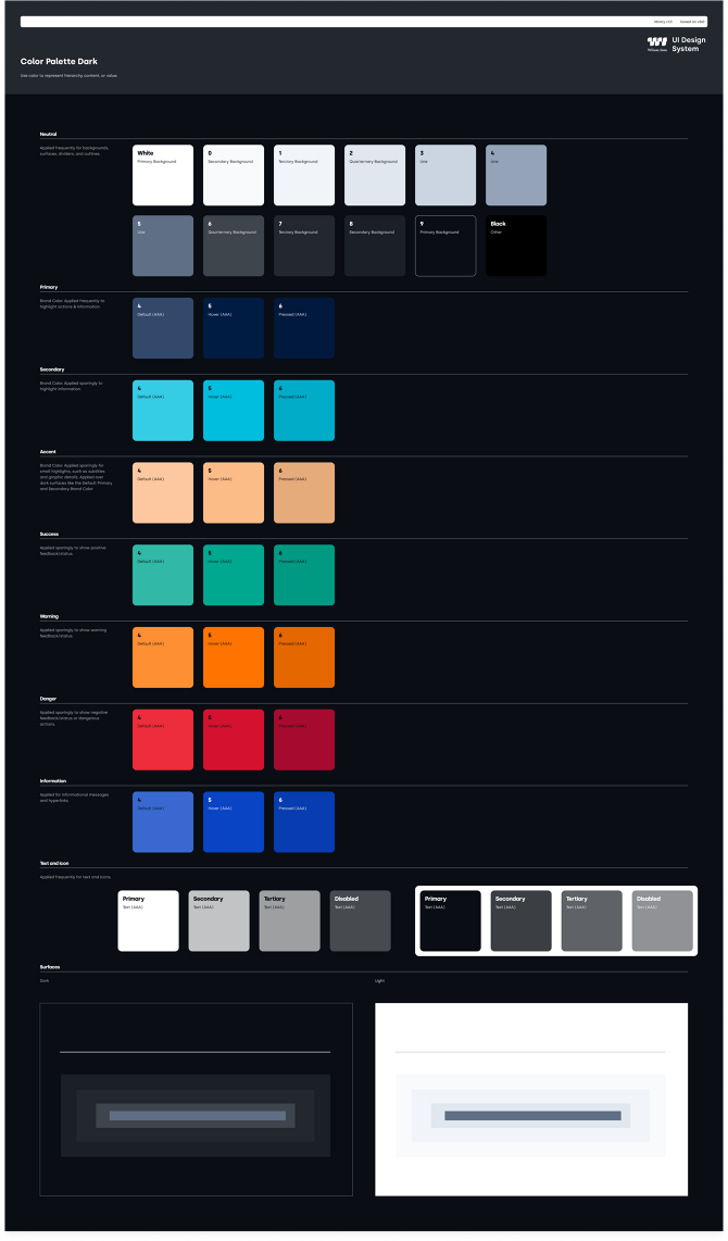 UX/UI Design [Product Design] - Gabriela Werneck