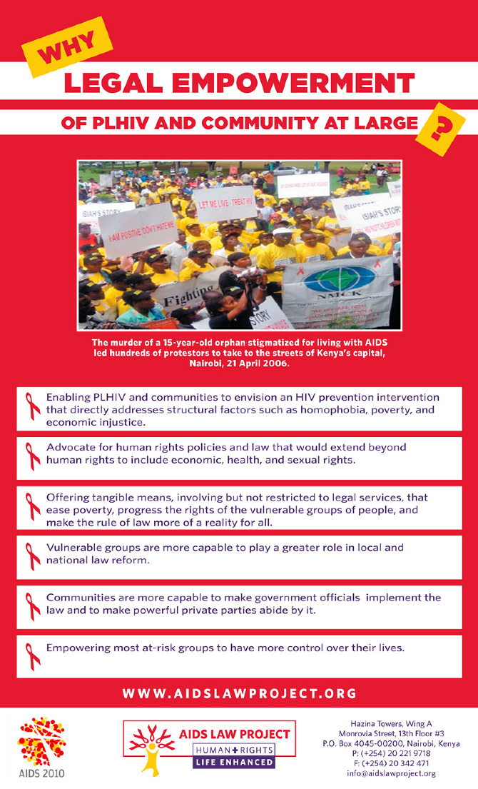 AIDS Law Project - Lien Tran // Interaction Designer