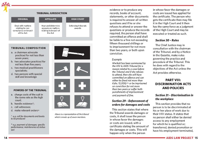 AIDS Law Project - Lien Tran // Interaction Designer
