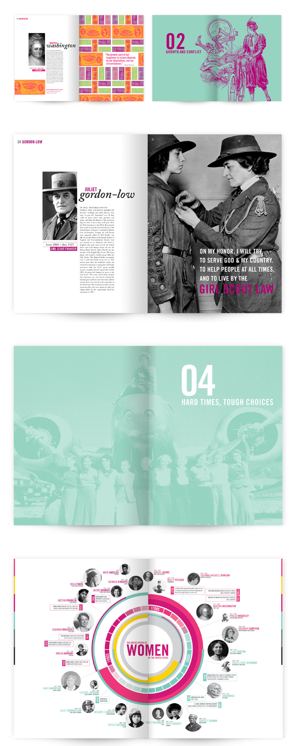 Encyclopedia for Women - KU Visual Communication