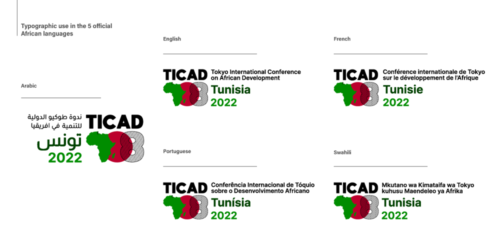 Visual Identity / TICAD 8 - variogram — visual communication
