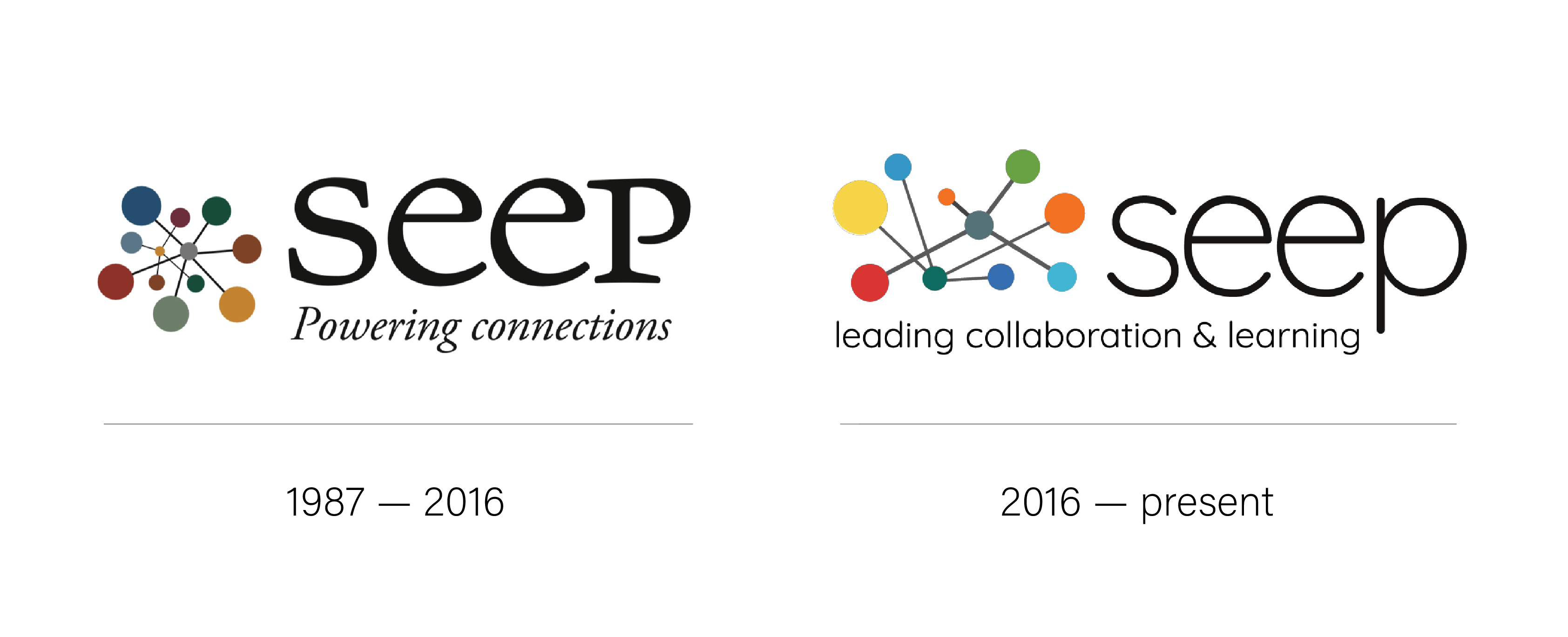 Visual Identity / SEEP Network - variogram — visual communication