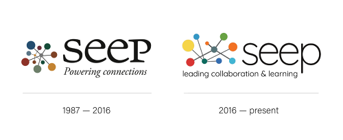 Visual Identity / SEEP Network - variogram — visual communication