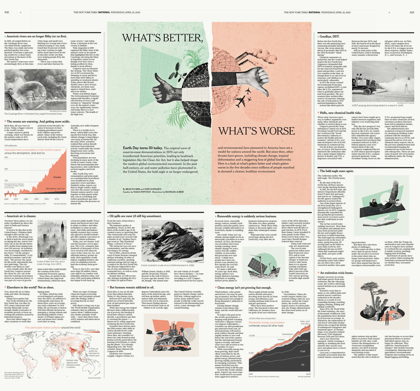 New York Times : 50 Years of Earth Day - Mathilde Aubier
