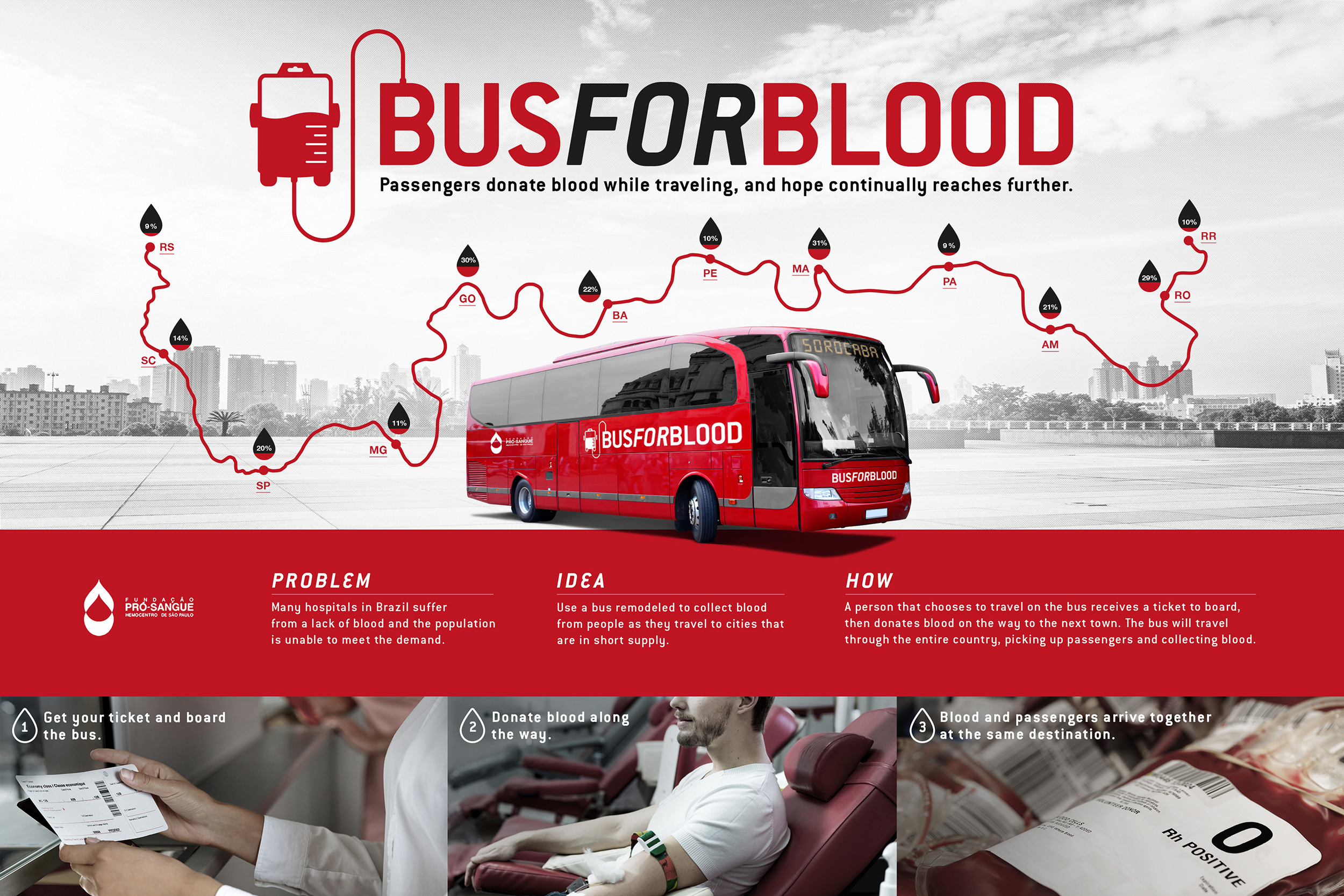 Fabio Koriyama | Art Director