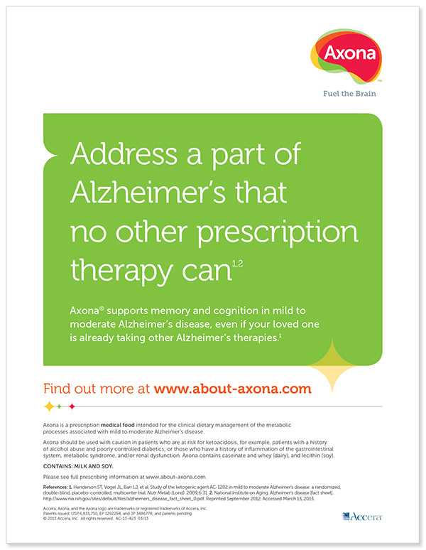 Axona - Various Collateral - David Cho