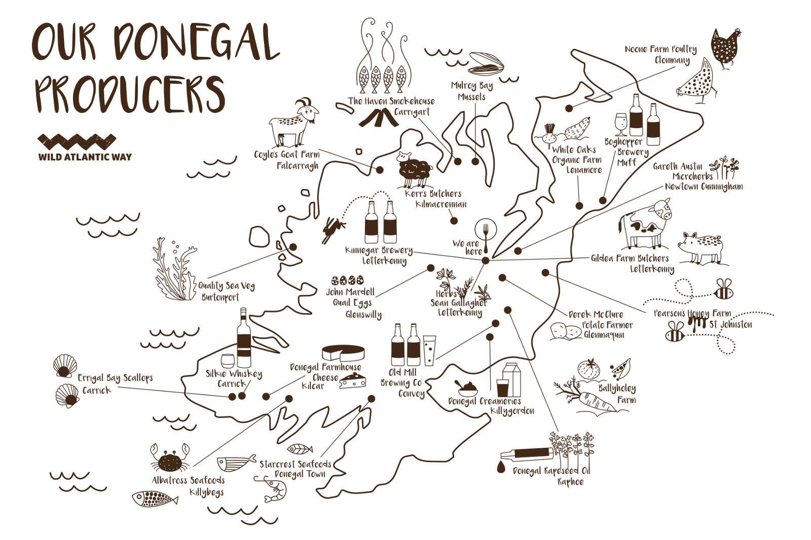 The Lemon Tree Producer Map - Lisa Gildea