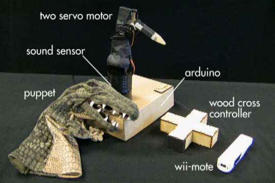 Digital Puppet - Cooper S. Yoo Portfolio