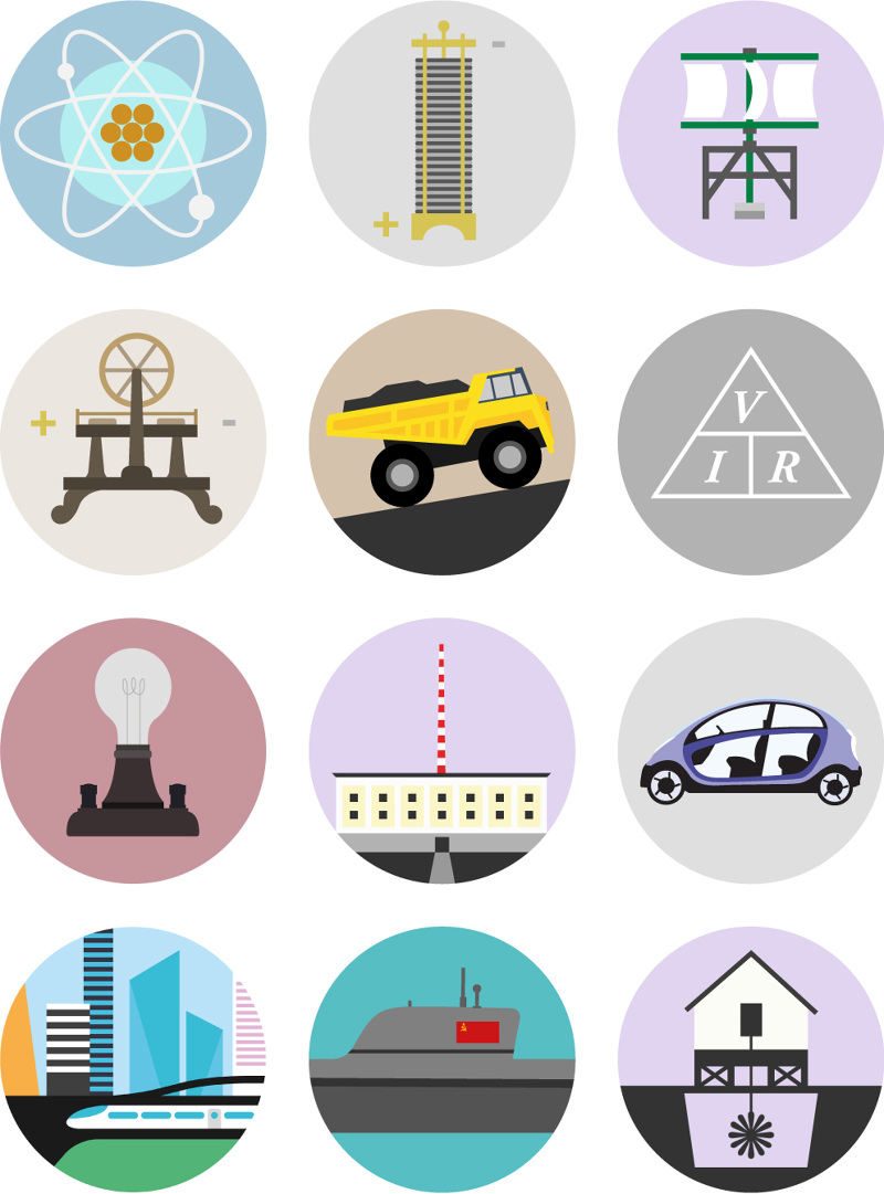 Shell Timeline - Joe Swainson