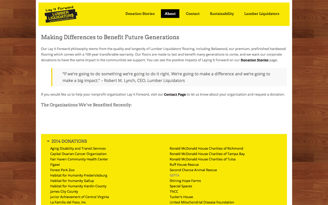 Lay It Forward - Dane Roberts: Creative Lead, Copywriter, Content ...